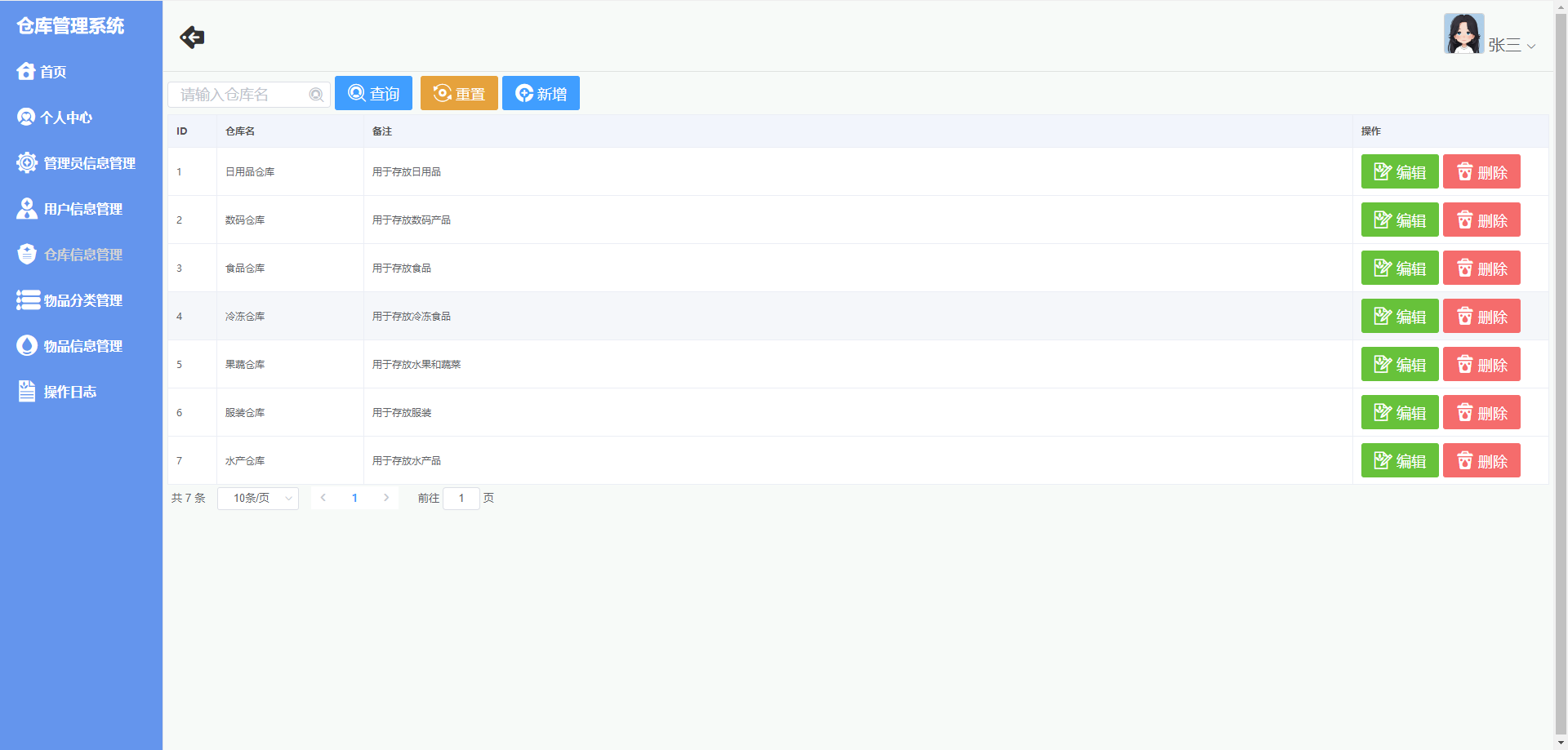 基于javaspringbootvue的前后端分离的仓库管理系统（进销存）系统