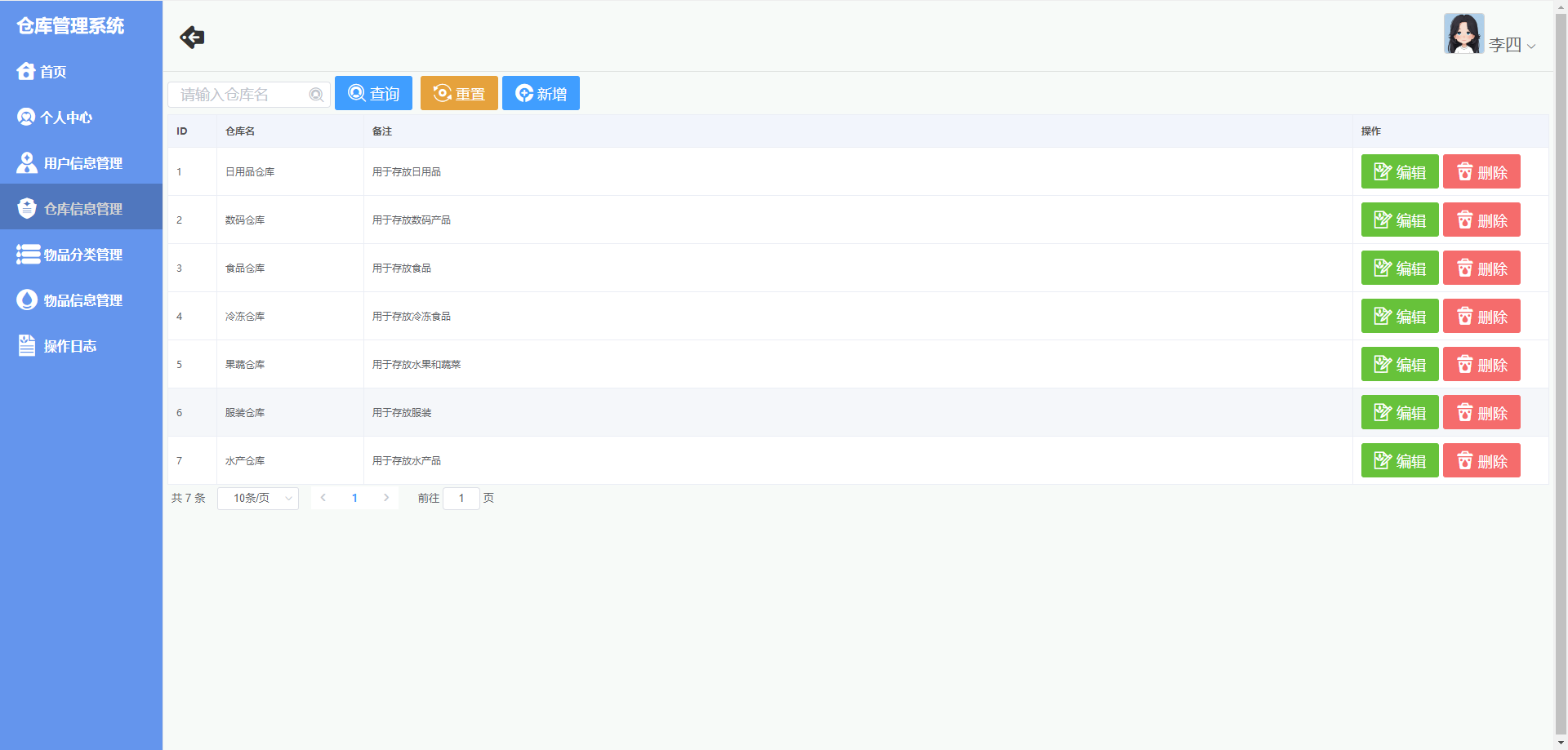 基于JAVA+SpringBoot+Vue的前后端分离的仓库管理系统（进销存）系统